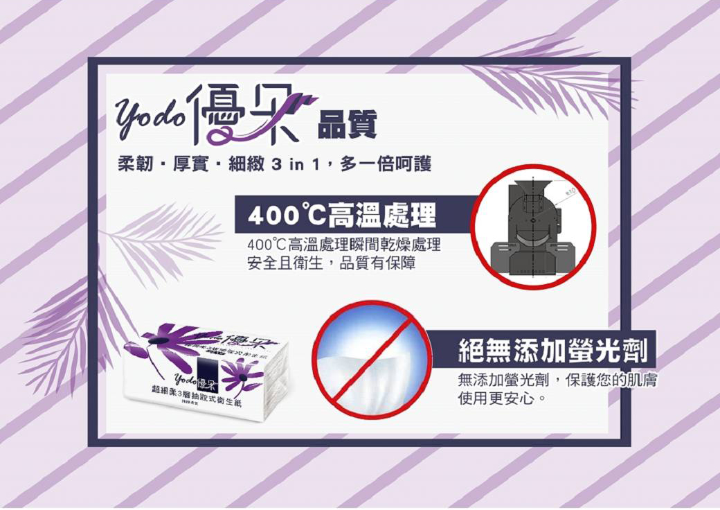 Jual (Yodo)Yodo super soft and soft 3-layer removable pattern toilet ...