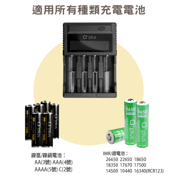 Jual (a+plus)a+plus Flagship Charging Set (with 18650 Lithium Battery ...