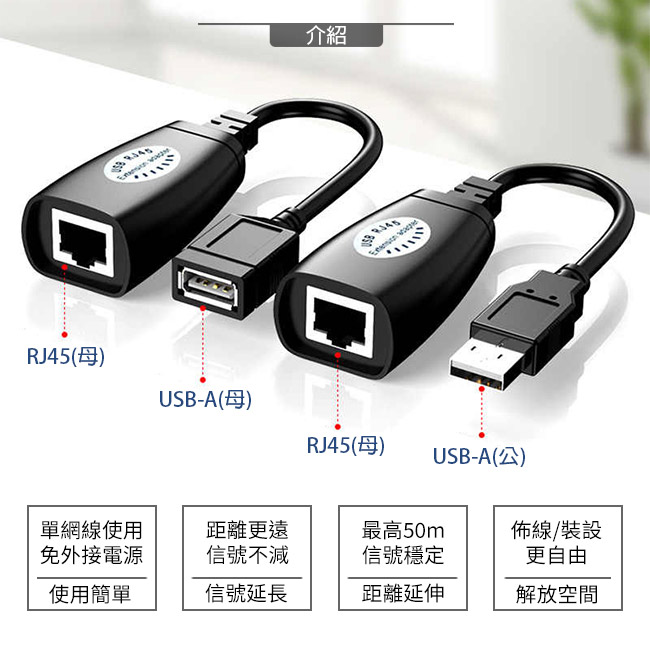 Jual (UniSync)UniSync USB to Cat5/RJ45 adapter/high stability signal ...