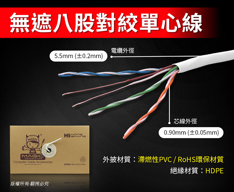 Jual (MAGIC)MAGIC Cat.5e DIY RJ45 High Speed Network Route (UTP)-305M ...