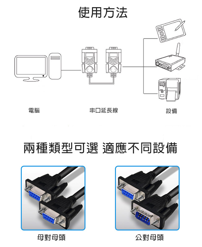 Jual (K-Line)K-Line RS232 serial port (cross) DB9 to DB9 transmission ...