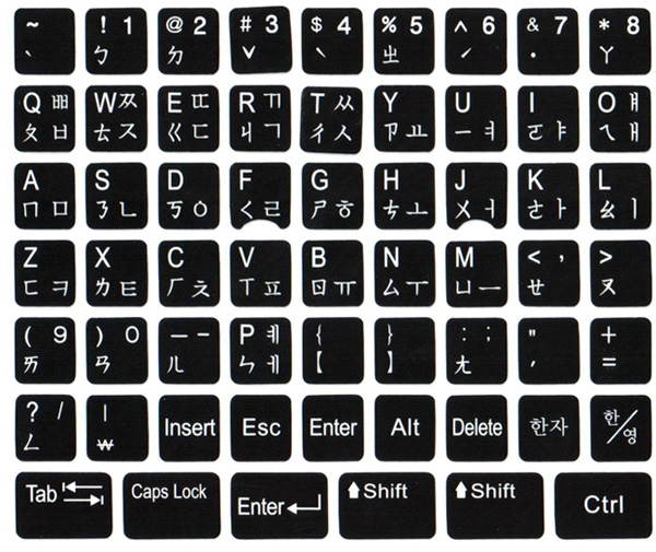 Jual (fujiei)Korean NB keyboard stickers (Korean + English + Chinese ...