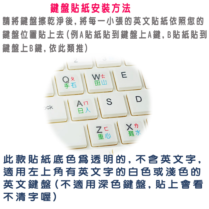 Jual (fujiei) Cangjie Daqianyi Zhuyin Chinese keyboard sticker ...