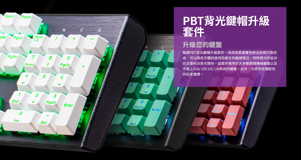 Jual (Cooler Master)Cooler Master PBT backlit keycap upgrade kit mint ...
