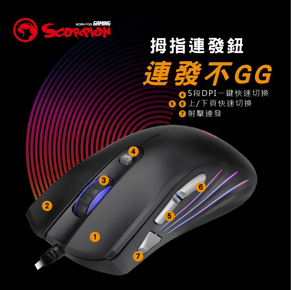 Jual (MARVO)[MARVO] European scorpion RGB programmable 5-segment DPI ...