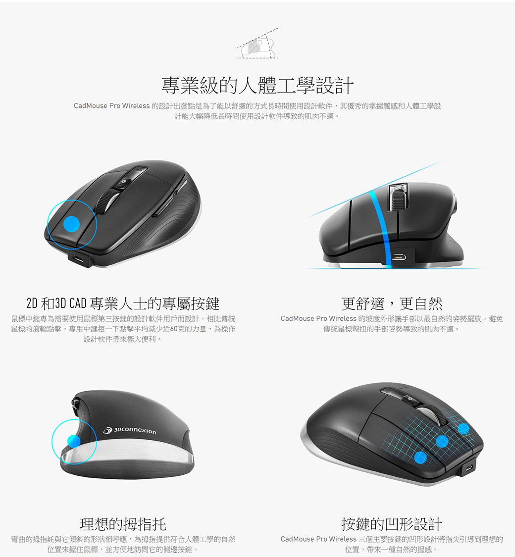 Jual (3Dconnexion)3Dconnexion CadMouse Pro Wireless CAD wireless mouse ...