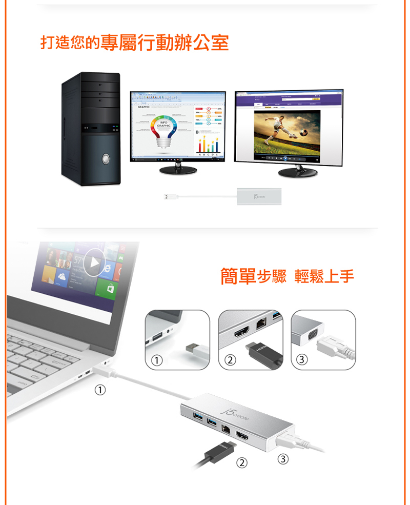 Jual (j5 create)KaiJet j5create USB 3.0 multi-function mini-expansion ...