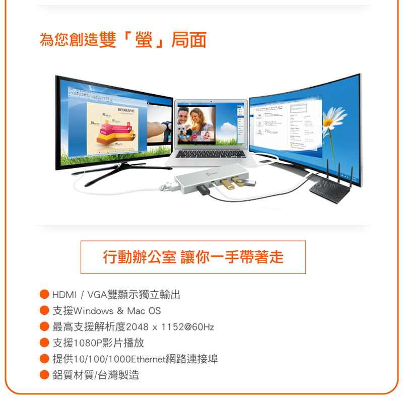 Jual (j5 create)KaiJet j5create USB 3.0 multi-function mini-expansion ...