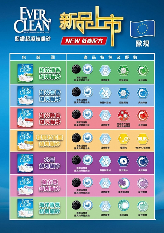 Jual (EverClean)Blue Diamond European Standard [EverClean] Crystal ...