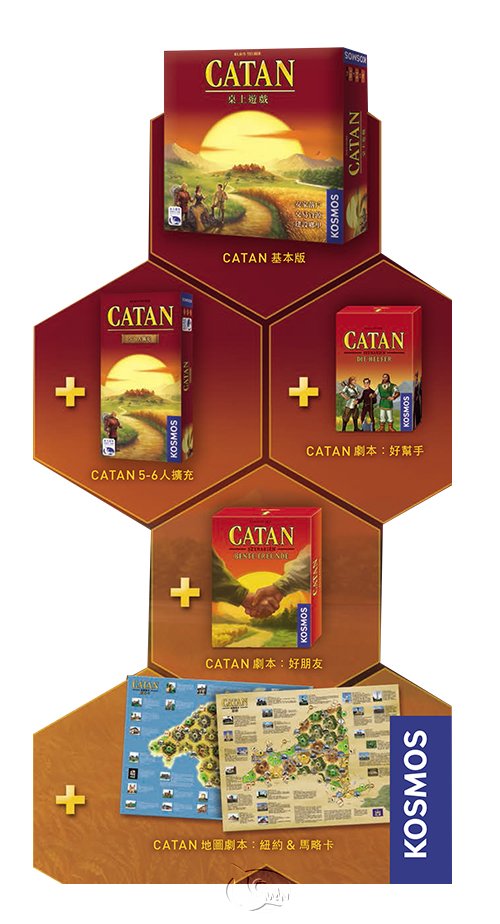 Jual (?)]!)[New Swan Castle Bartery] Catan Big Cartoon Catan: Big Box ...