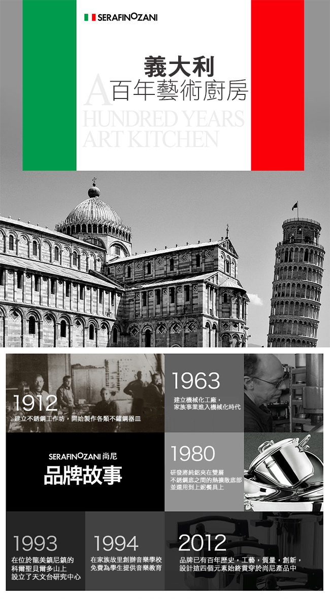 Jual (SERAFINO ZANI)(SERAFINO ZANI Shangni) Sydney series of long ...