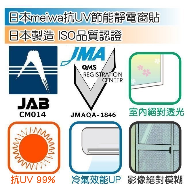 Jual (meiwa)Japanese MEIWA UV resistant static window stickers (mosaic ...