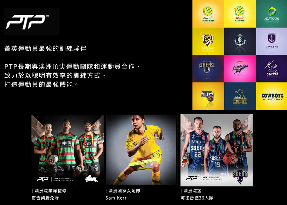 Jual (PTP)PTP Sports Soothing Myofascial Massage Ball 12cm Big Ball ...