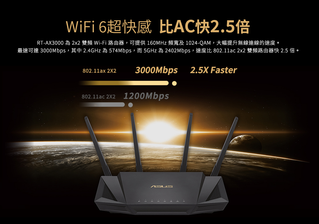 Jual (ASUS)ASUS ASUS RT-AX3000 AX3000 Ai Mesh Dual Band WiFi 6 Wireless ...