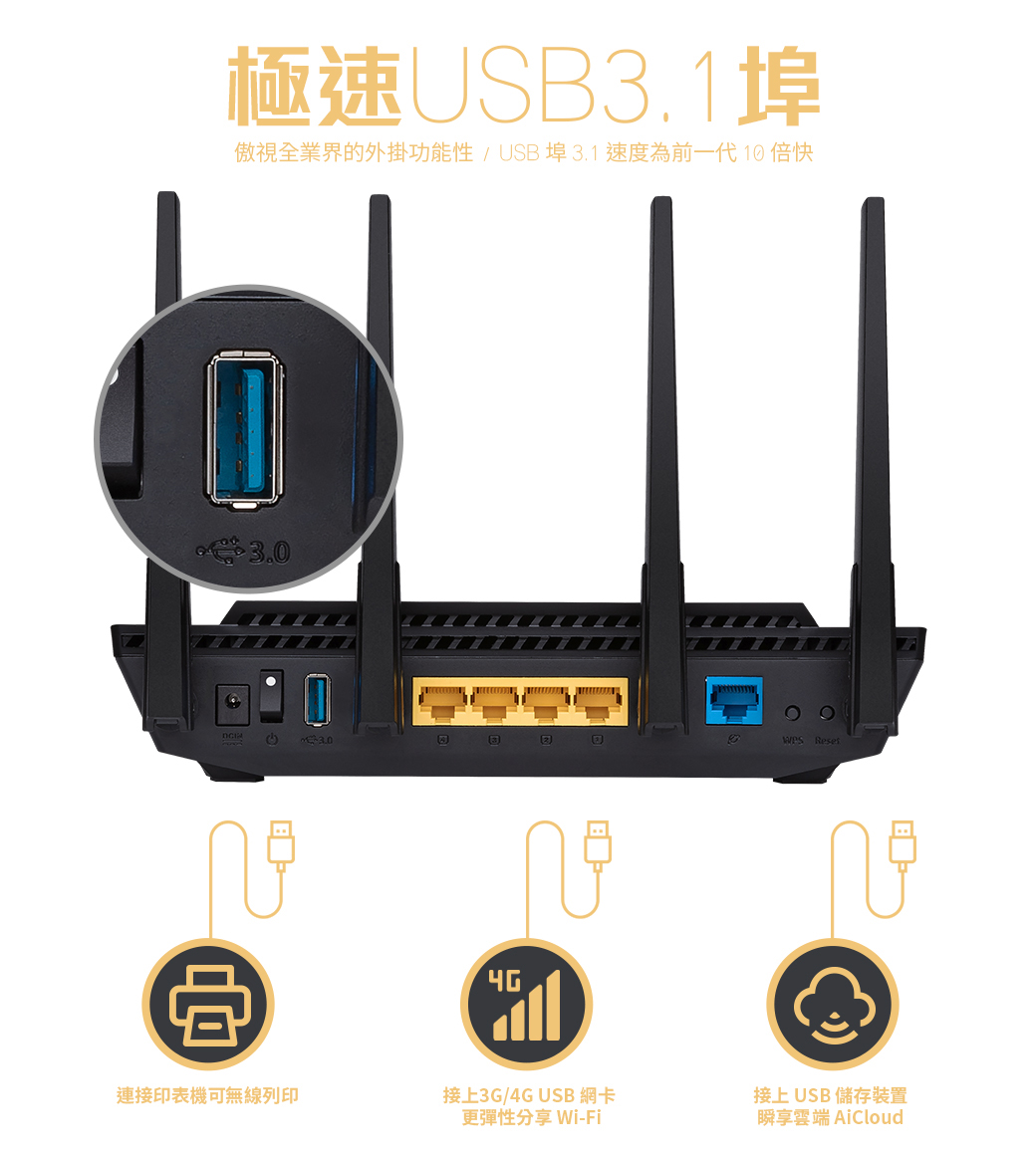 Jual (ASUS)ASUS ASUS RT-AX3000 AX3000 Ai Mesh Dual Band WiFi 6 Wireless ...